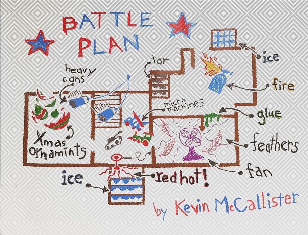 Battle Plan Png Digital Files for Tshirt, Kevin Png, Mccallister Png ...
