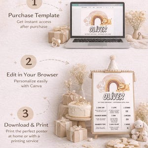 Baby Boy First Year Milestone Poster | Editable Canva Template | 1st ...