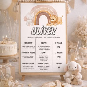Baby Boy First Year Milestone Poster | Editable Canva Template | 1st ...