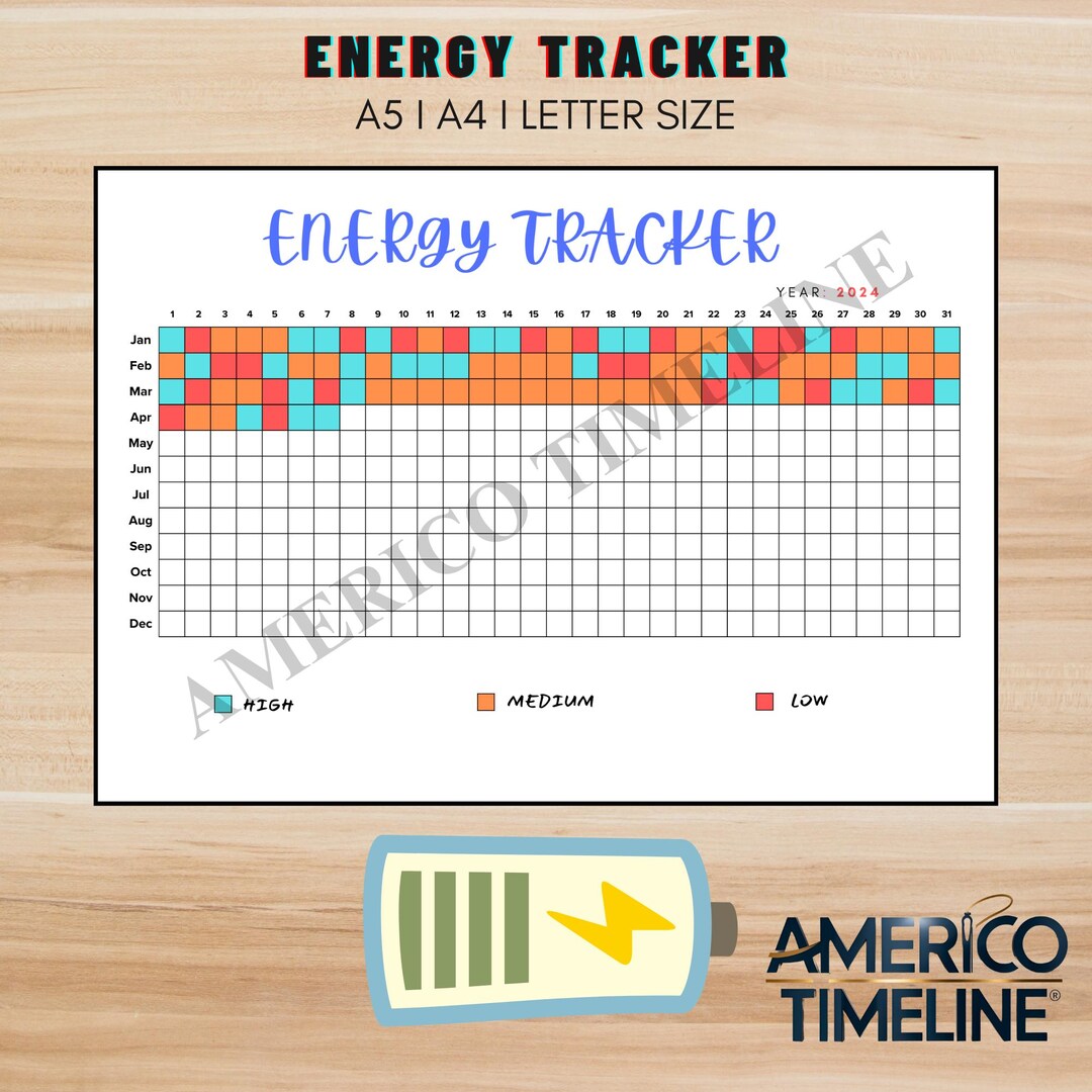 Energy Tracker, Printable Journal Page, Planner Page, Mood Tracker ...