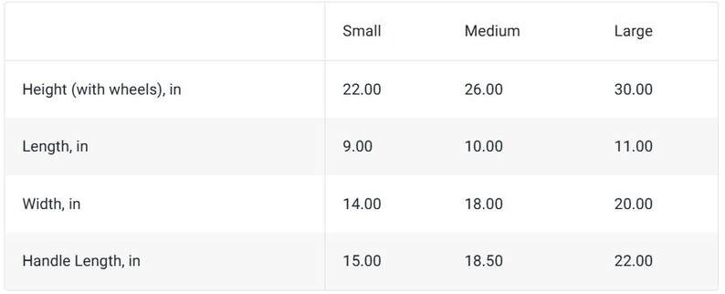 Carry on Luggage, Matching Luggage, Rolling Luggage, Pink Orchids, Floral Luggage, Carry-on ...