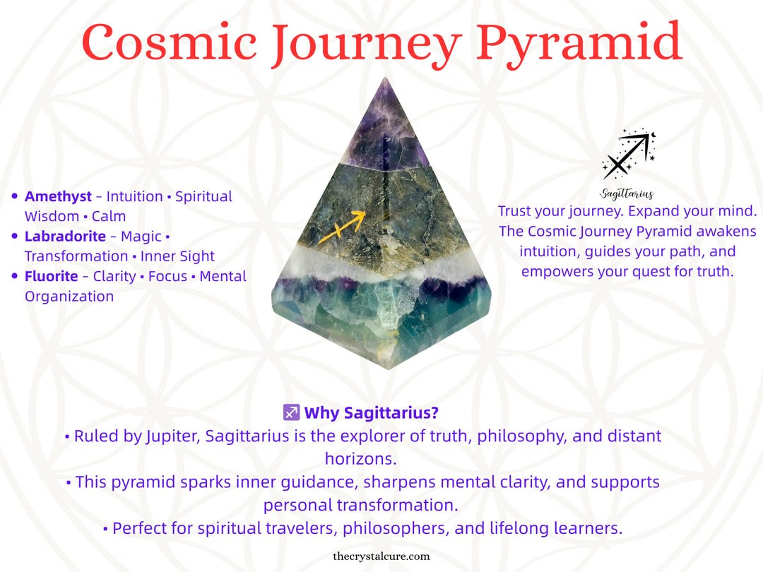 Sagittarius Zodiac Crystal Pyramid With Amethyst, Labradorite and ...
