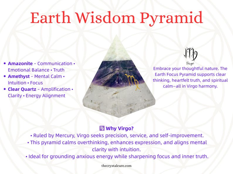 Virgo Zodiac Crystal Pyramid With Amazonite Amethyst and Clear Quartz ...