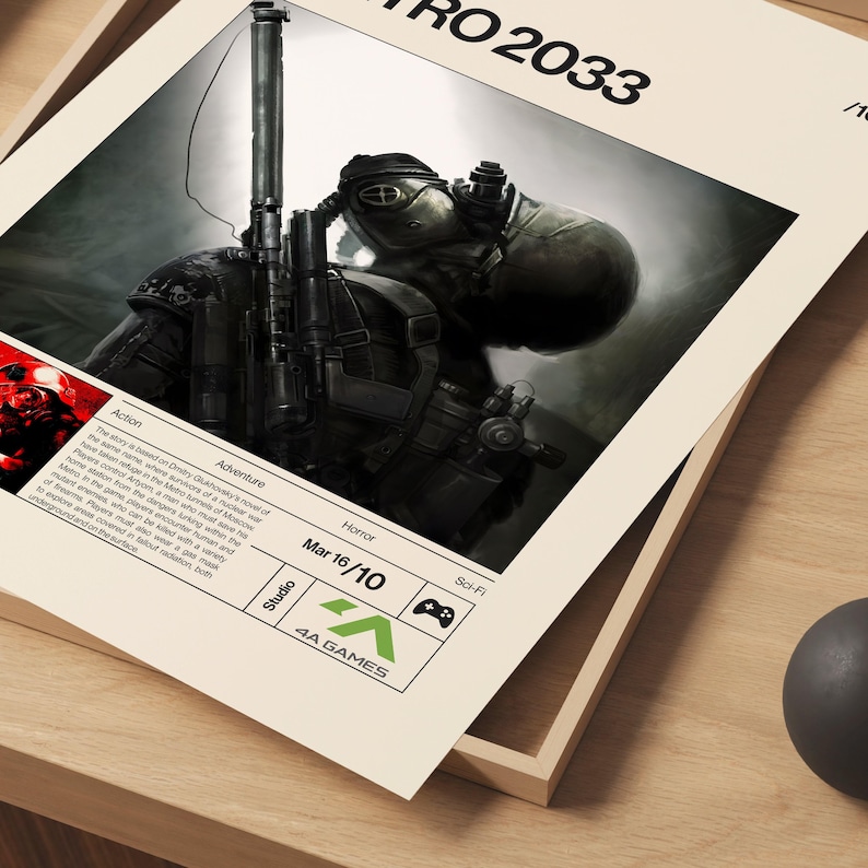 Metro 2033 Poster, Video Game Poster, Minimalist Game Print, Gaming ...