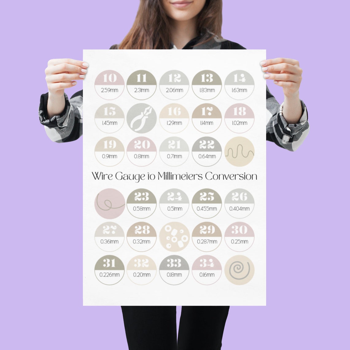 Wire Gauge to Inches and Millimeters Conversion Chart, Fun Printable ...