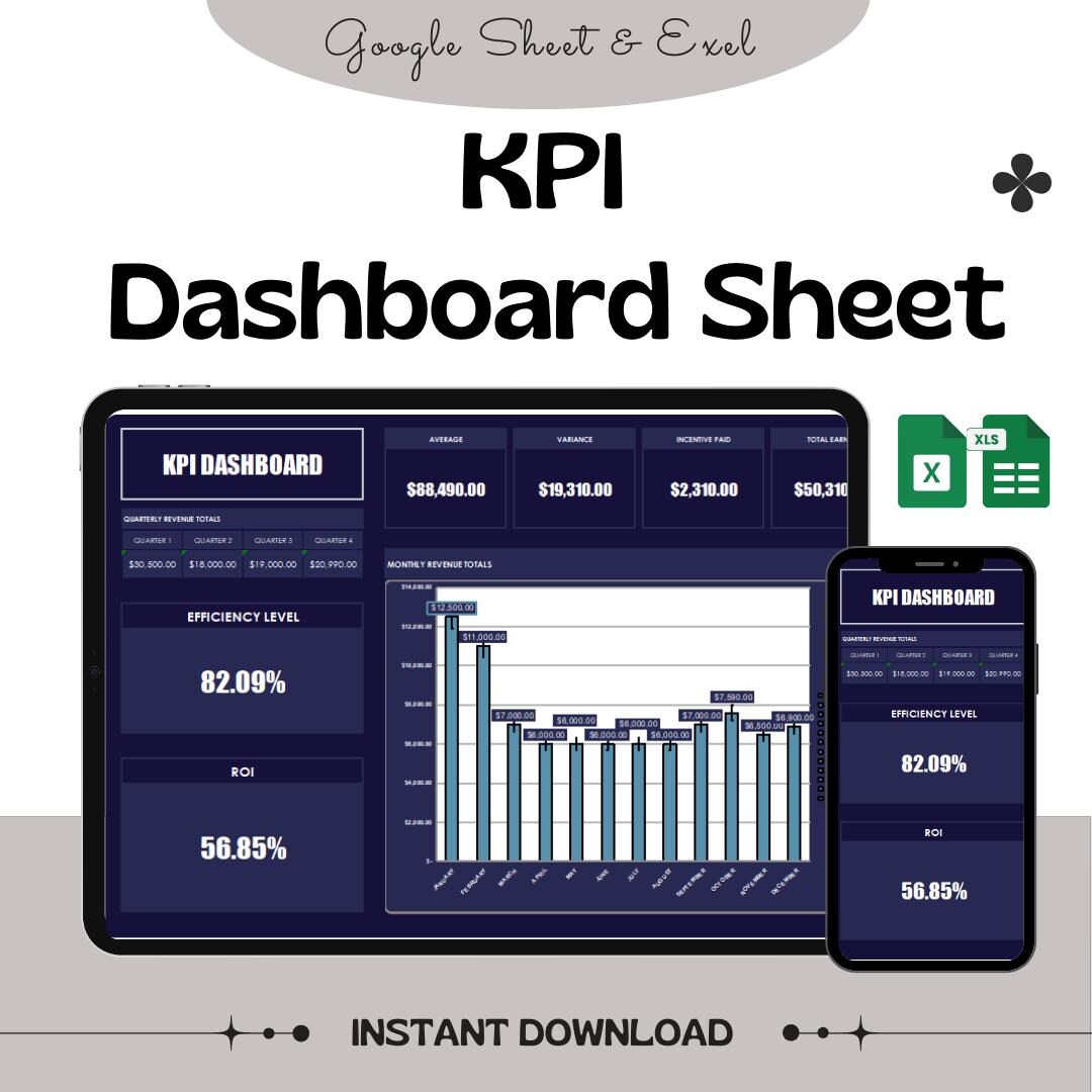 KPI Dashboard Sheet | Business Performance Tracker | Data Visualization ...