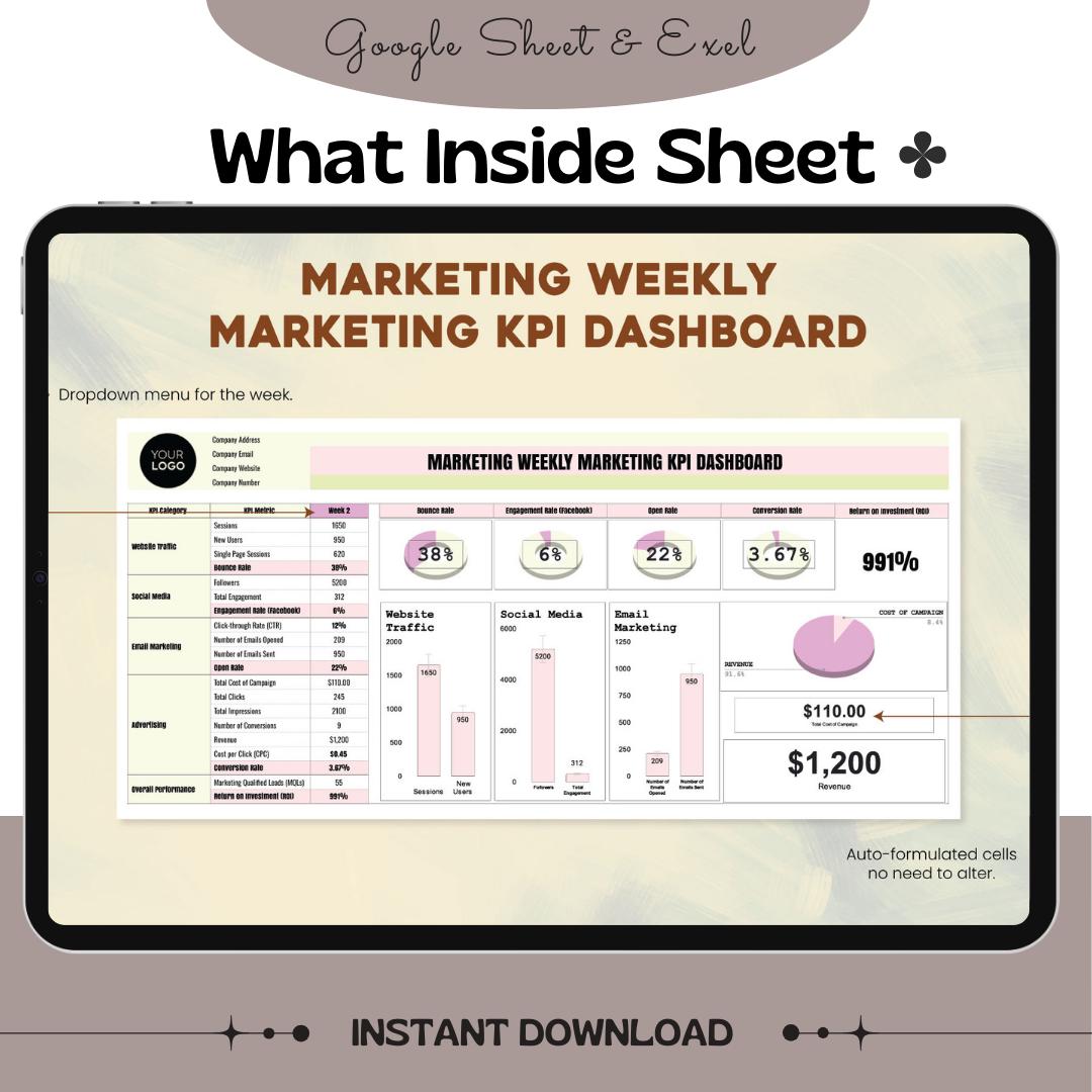 Marketing Weekly KPI Dashboard | Digital Marketing Planner ...