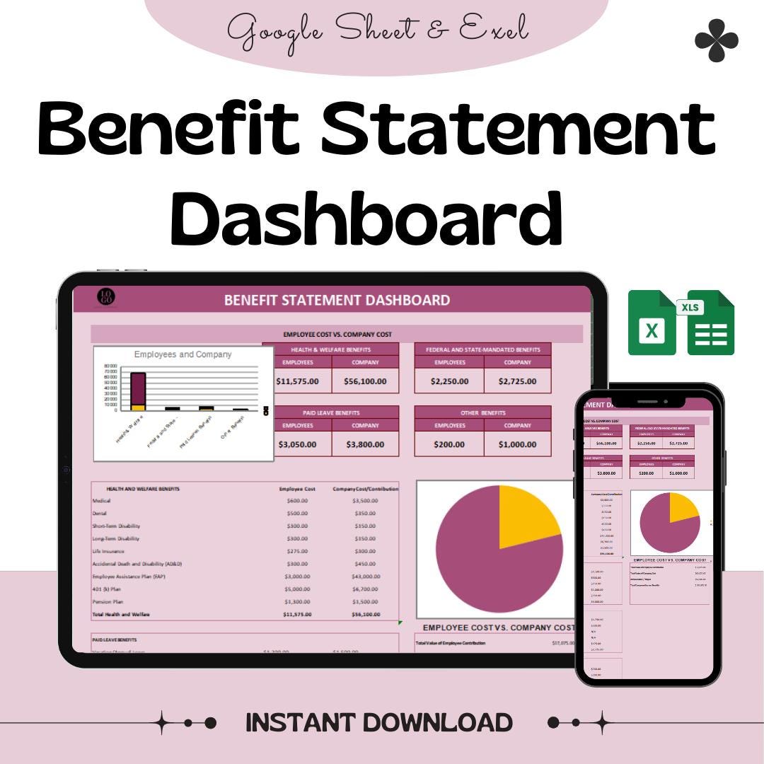 Benefit Statement Dashboard | Employee Compensation Report | HR ...