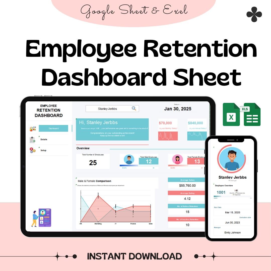 Employee Retention Dashboard Sheet HR KPI Analytics Google Sheets and ...