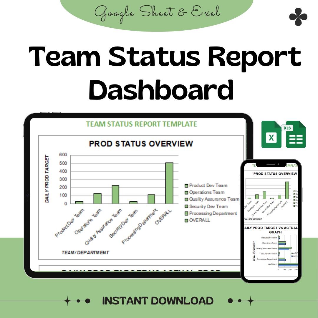 Team Status Report Dashboard | Employee Productivity Tracker | KPI ...