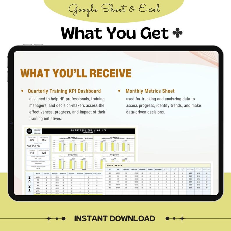 Quarterly Training KPI Dashboard HR Sheet | Employee Training Tracker ...