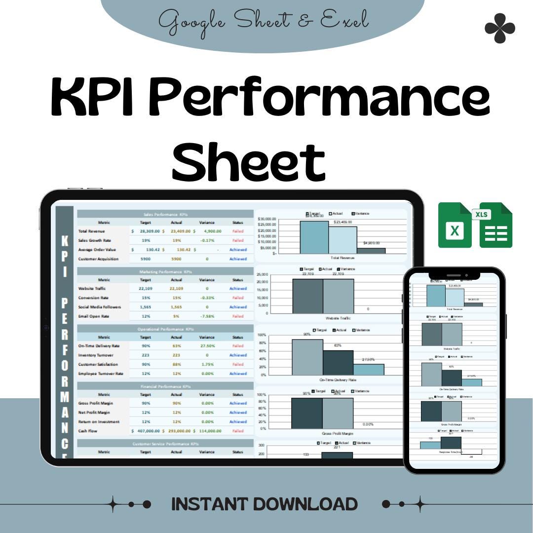KPI Performance Sheet | Google Sheets & Excel Template | Sales ...