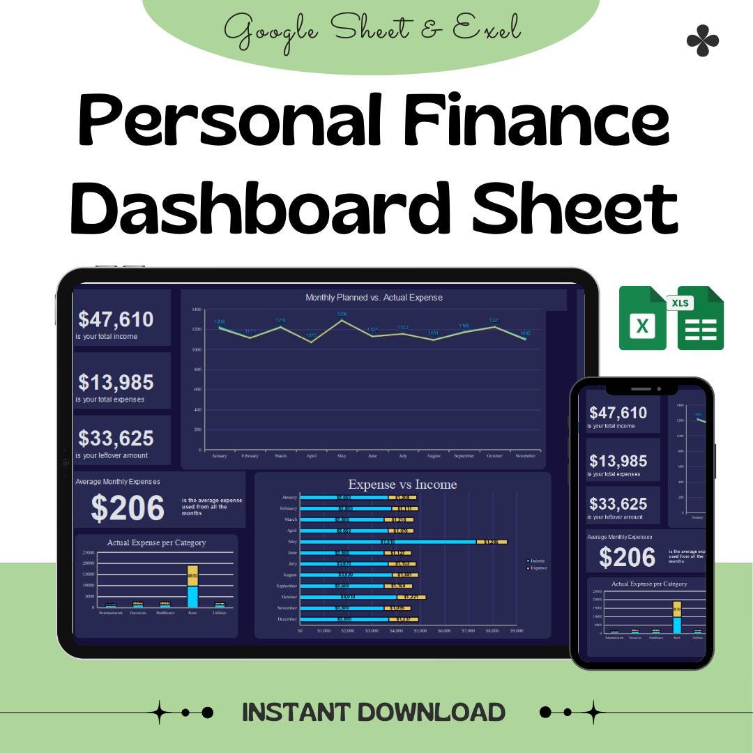 Personal Finance Dashboard Sheet Budget Planner Expense Tracker Income ...