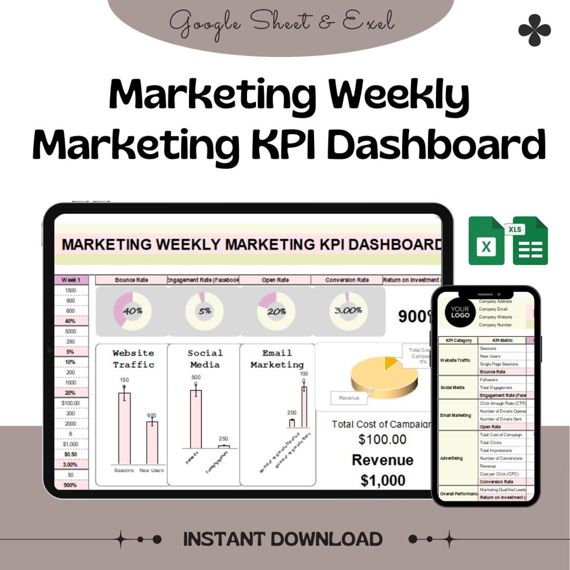 Marketing Weekly KPI Dashboard | Digital Marketing Planner ...