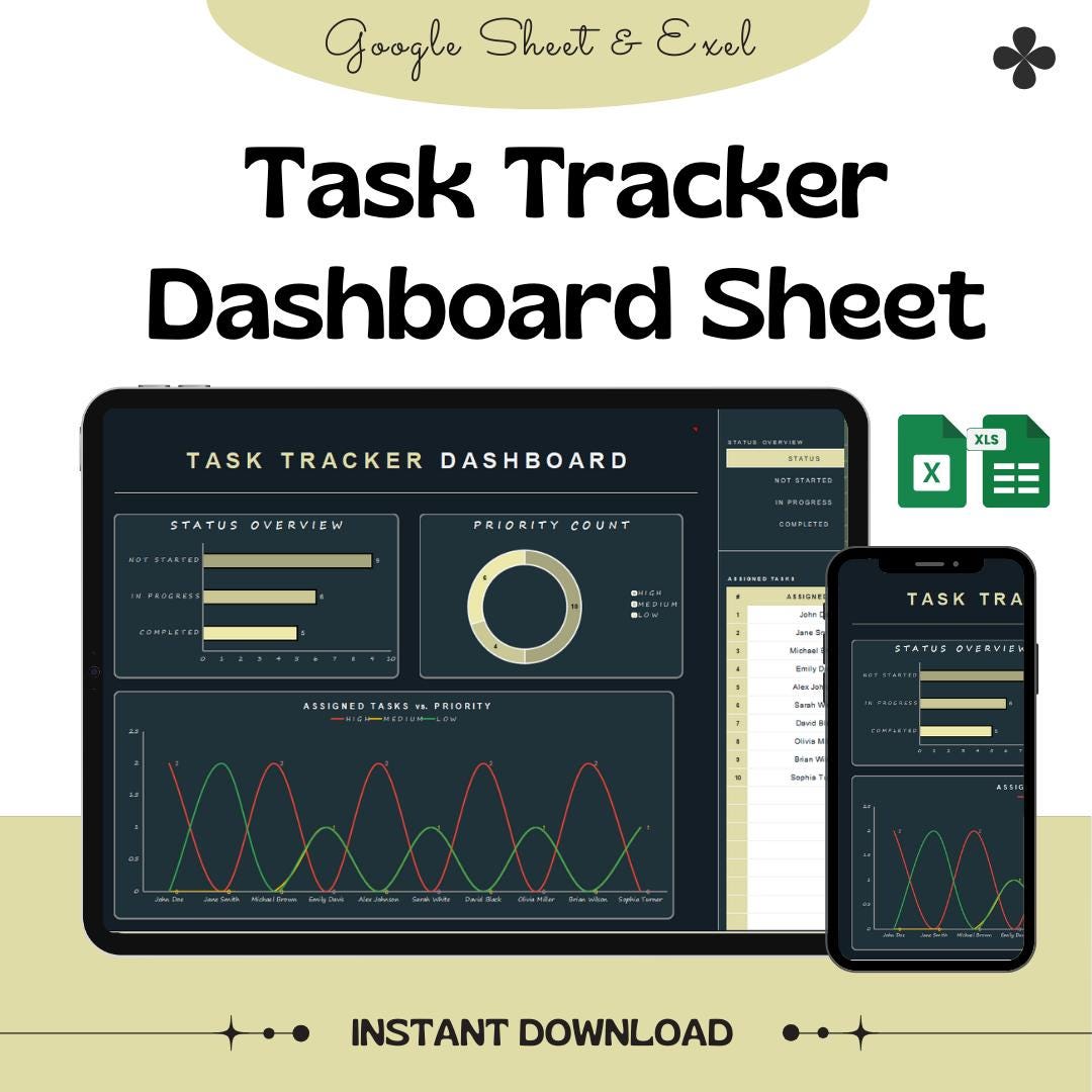 Task Tracker Dashboard Sheet Excel & Google Sheets Project and Task ...