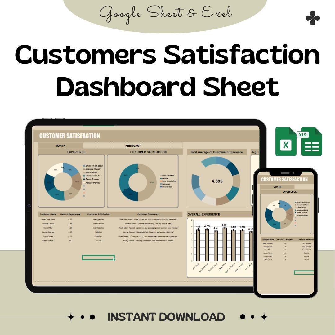 Customer Satisfaction Dashboard Template | Excel Tracking Sheet for ...