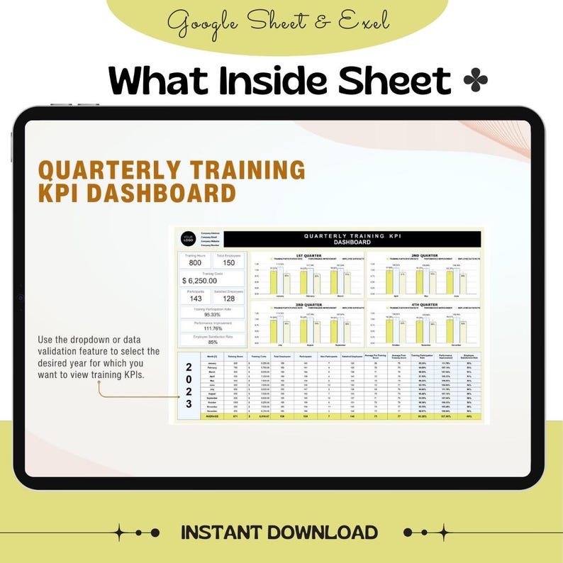 Quarterly Training KPI Dashboard HR Sheet | Employee Training Tracker ...