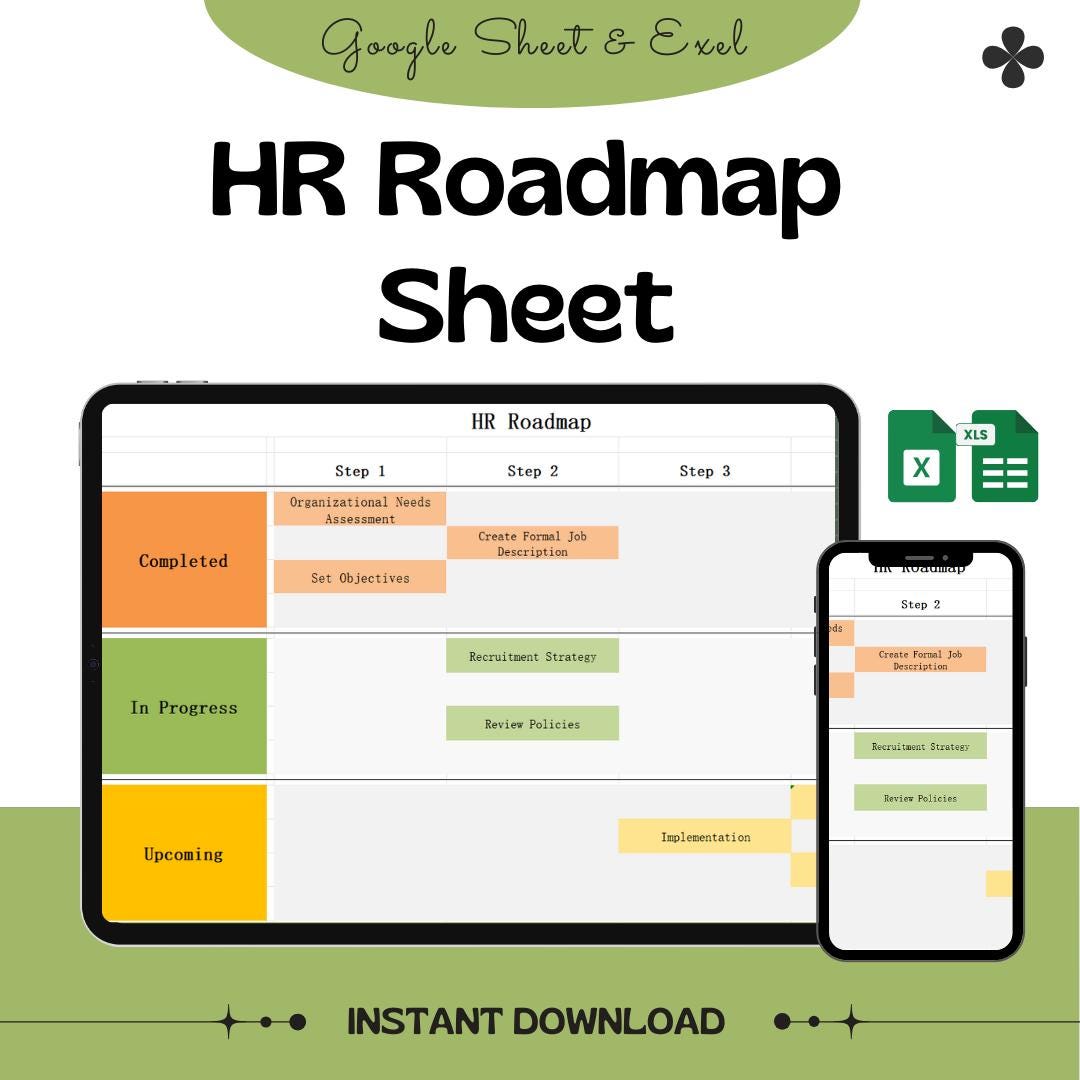 HR Roadmap & Planner | HR Strategy and Workflow | HR Project Tracker ...