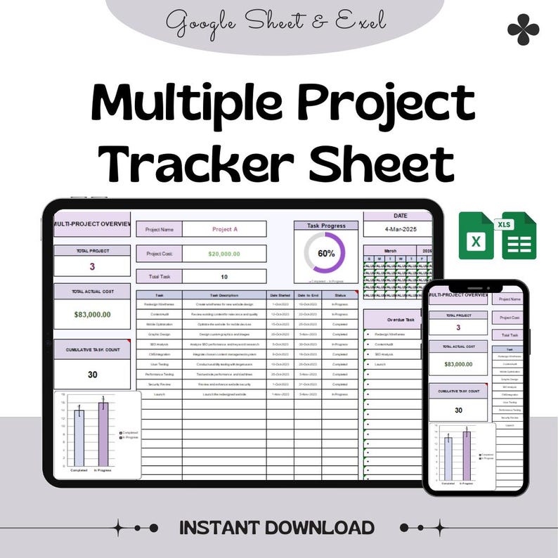 Multiple Project Tracker Sheet | Task & Project Management | Resource ...