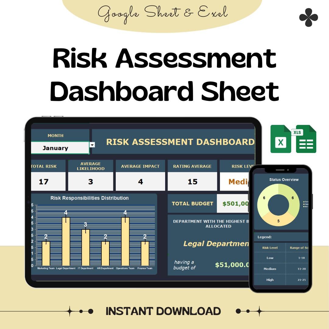 Risk Assessment Dashboard Sheet | Business Risk Management Excel ...