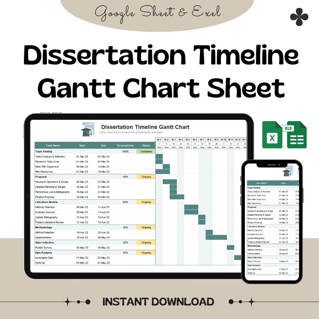 Dissertation Timeline Gantt Chart Sheet | Academic Planning Excel ...