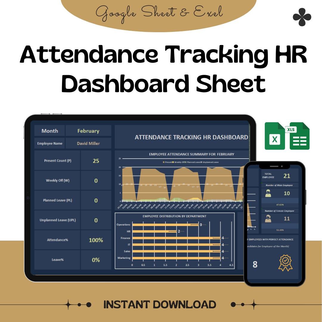 Attendance Tracking HR Dashboard | Employee Attendance Tracker ...