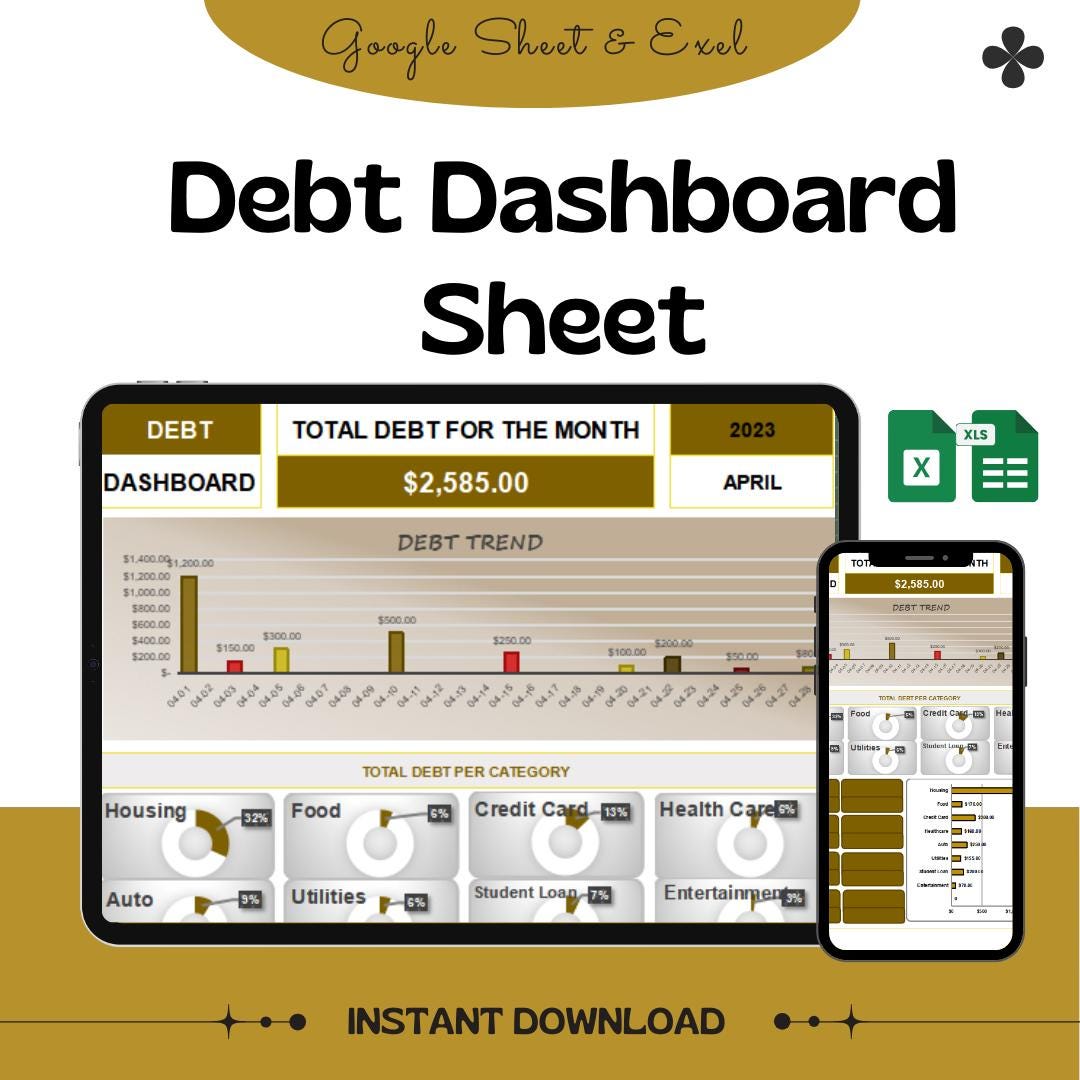 Debt Dashboard Sheet Ultimate Debt Tracker Financial Planner and Budget ...