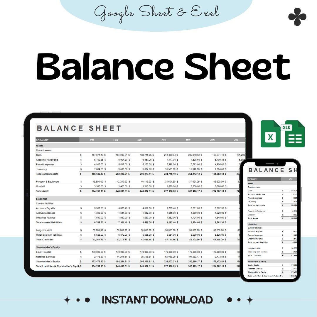 Balance Sheet Template | Google Sheets & Excel | Automated Financial ...