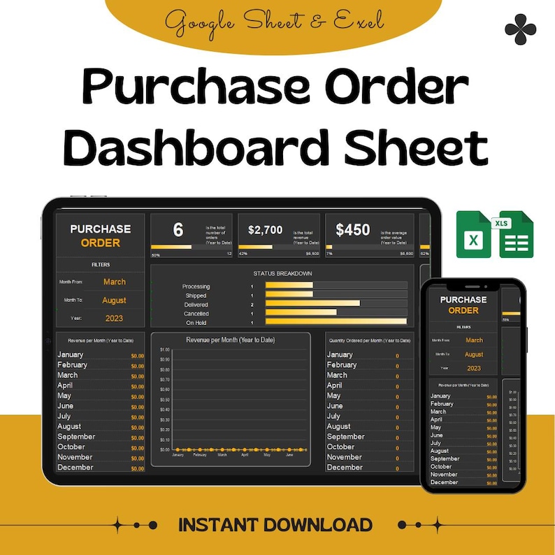 Purchase Order Dashboard Template | Track Orders, Manage Procurement & Analyze Metrics Google ...