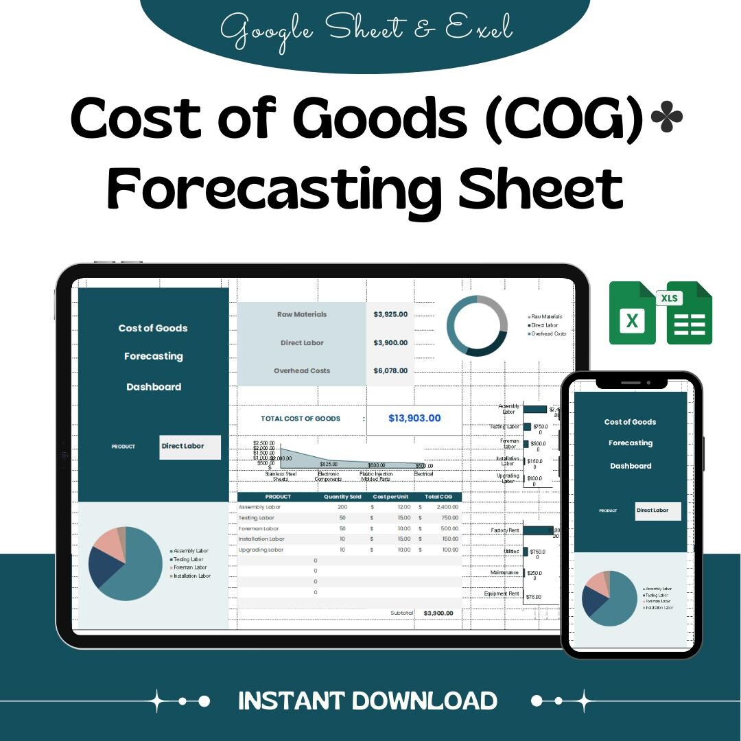 Cost of Goods COG Forecasting Dashboard Excel & Google Sheets Track Raw ...