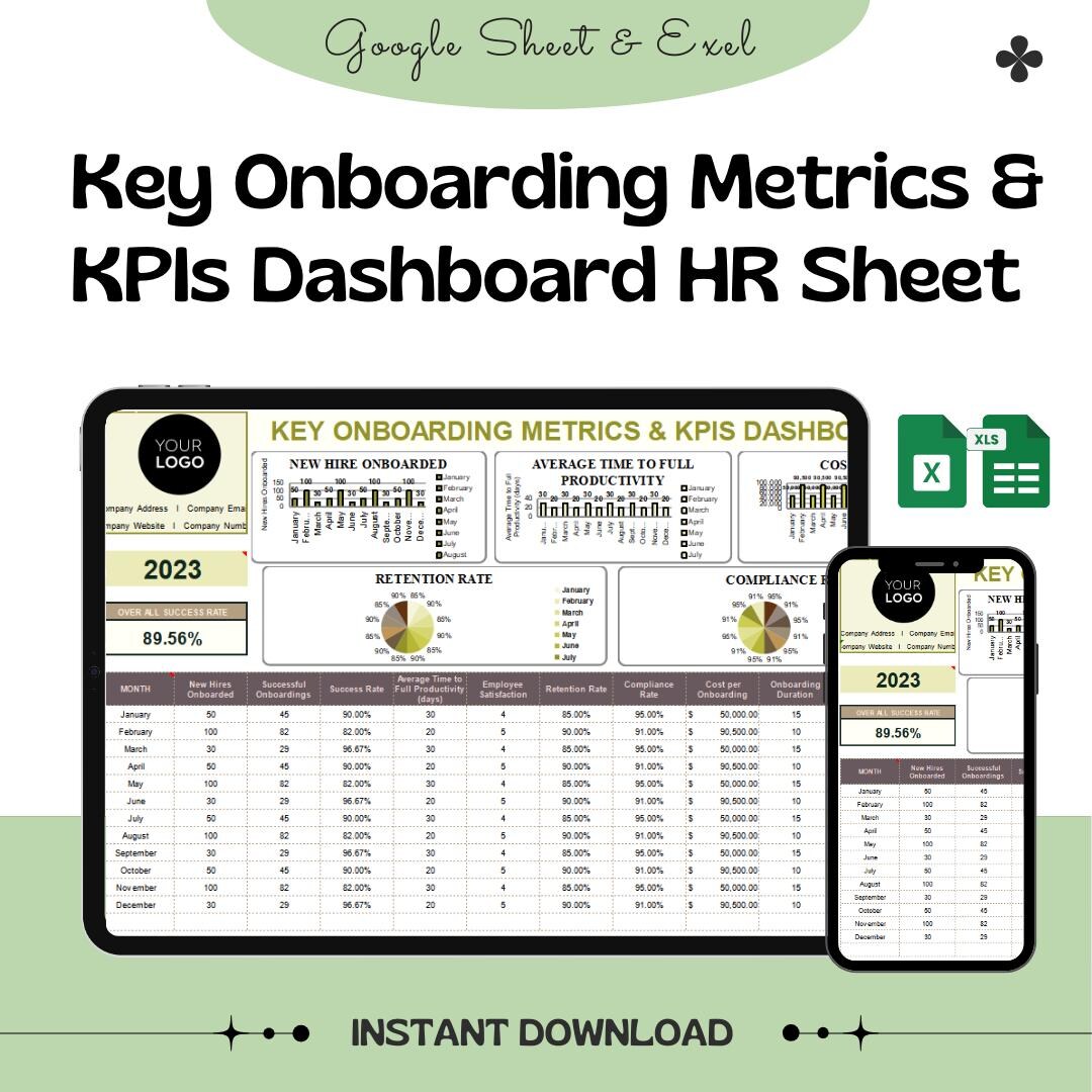 Key Onboarding Metrics & Kpis Dashboard HR Sheet | Employee Performance ...