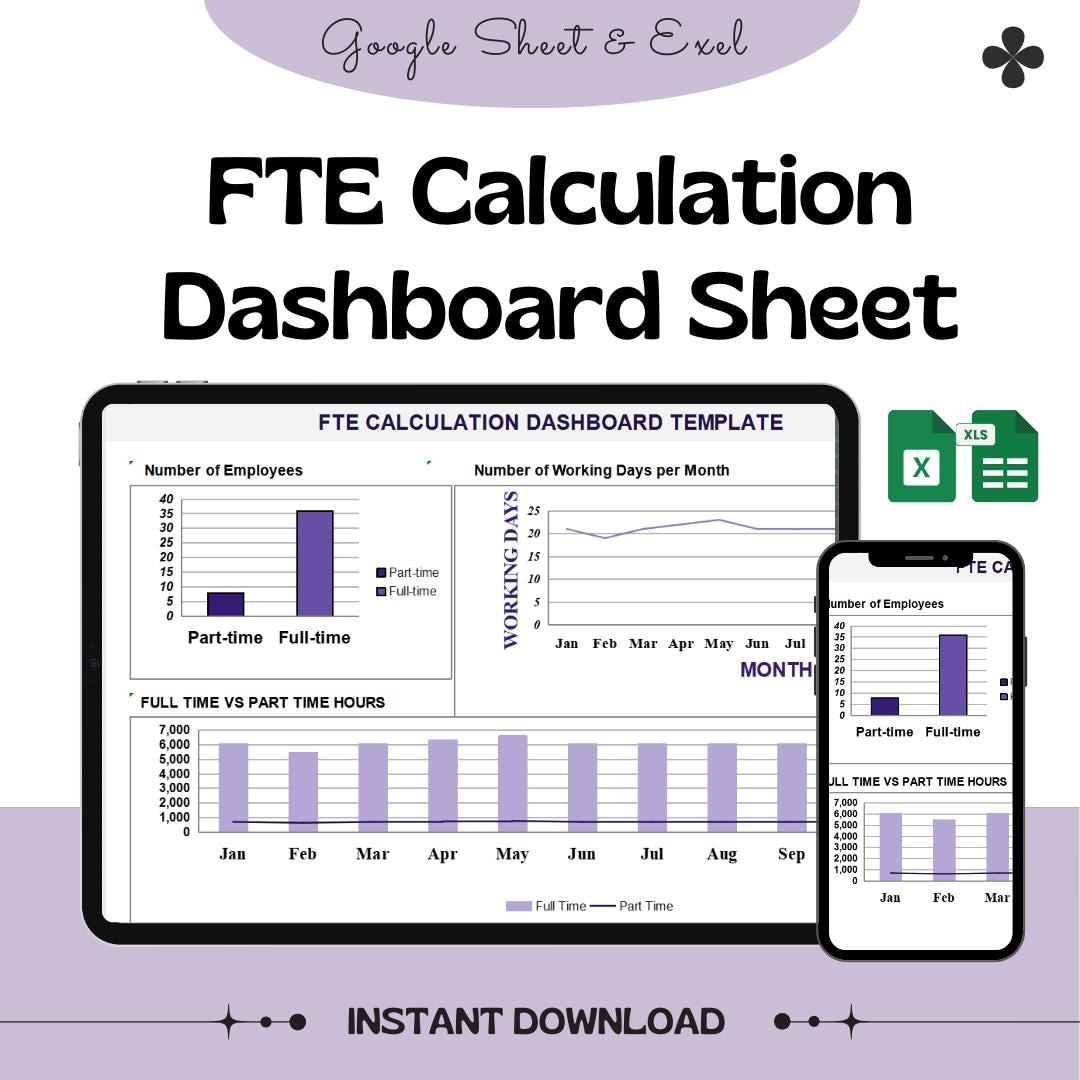 FTE Calculation Dashboard Sheet Google Sheets & Excel Workforce Planning Employee Hours Tracker ...