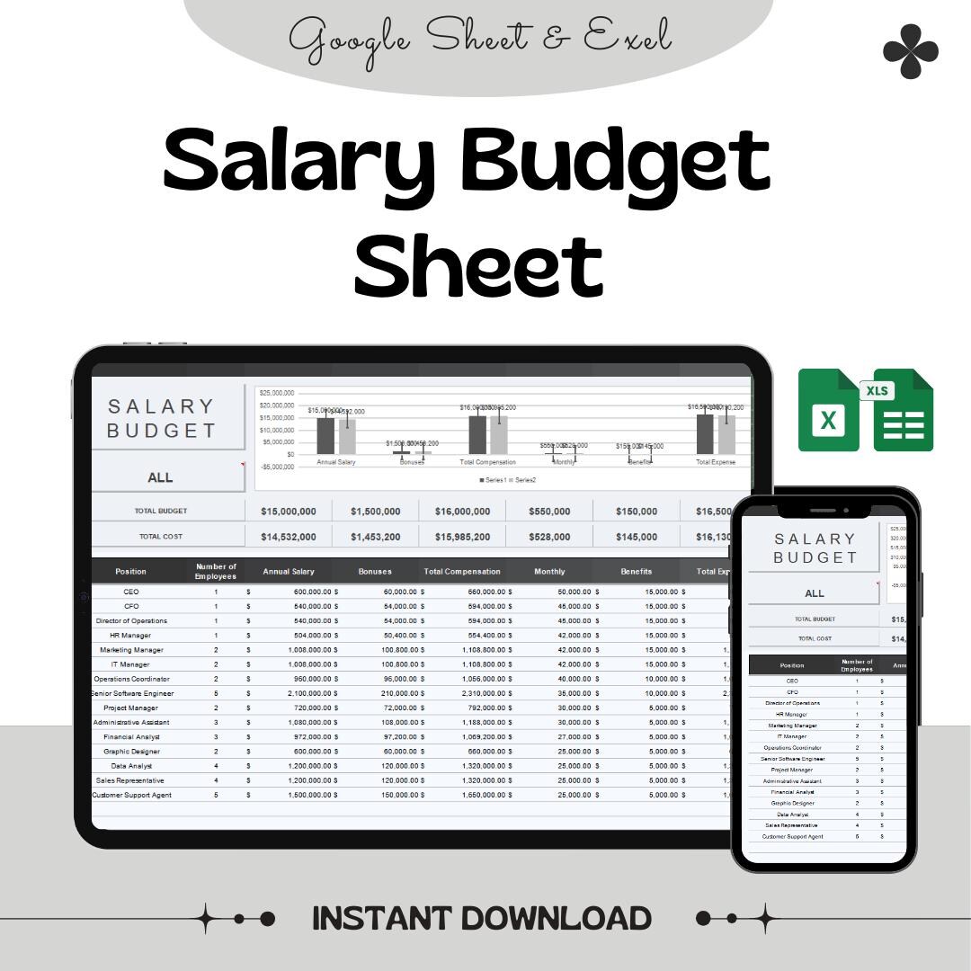 Salary Budget Template | Payroll Planning Spreadsheet | Employee ...