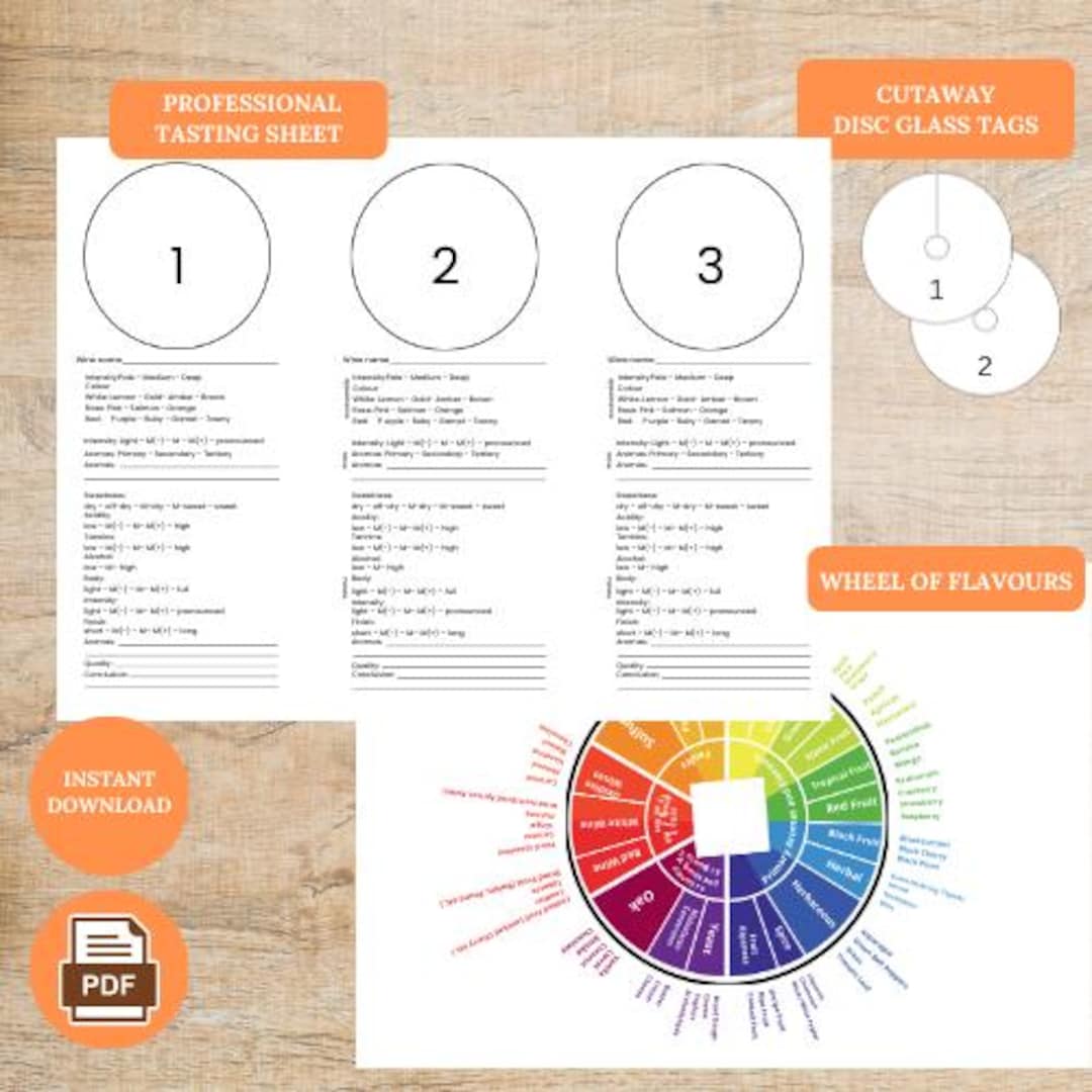Professional Wine Tasting Kit | Wine Tasting Sheet | Aroma Wheel | WSET ...