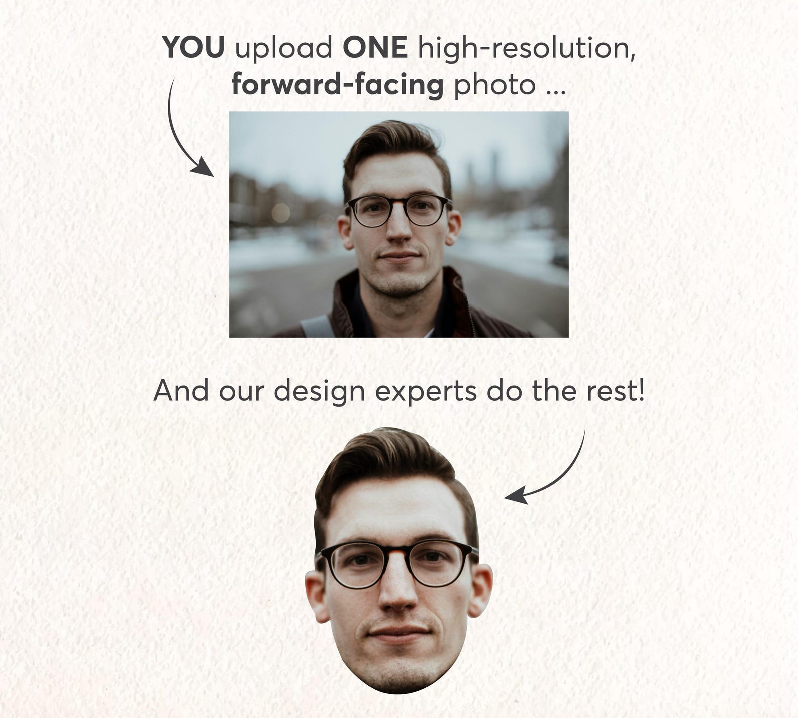 Christmas Photo Face Cut Out Christmas Craft Face on a Stick Christmas ...