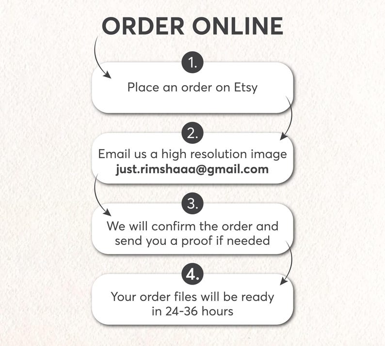 Christmas Photo Face Cut Out Christmas Craft Face on a Stick Christmas ...