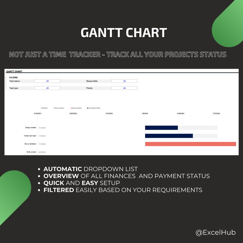 GANTT CHART Excel Template Google Sheets Time Tracker Template Automate Tasks, Deadlines, and ...