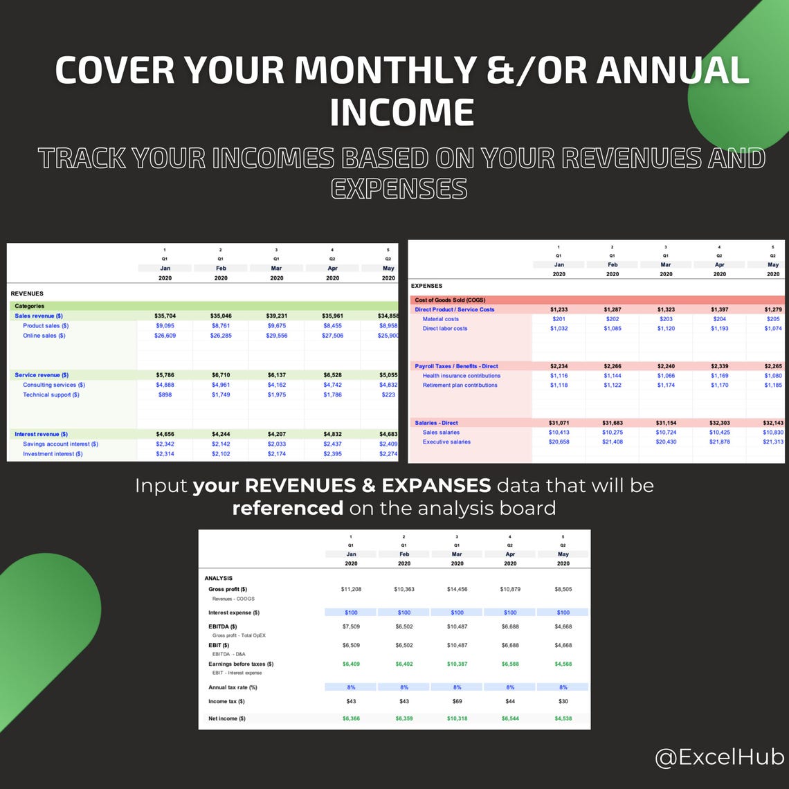 FINANCIAL STATEMENT Excel Template Google Sheets Financial Tracker ...