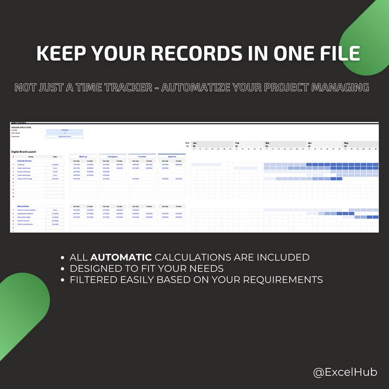 GANTT CHART Excel Template Google Sheets Time Tracker Template Automate Tasks, Deadlines, and ...