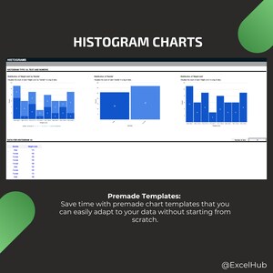 Ultimate Charts part 1 Excel Template Spreadsheet, Visualize Your Data ...