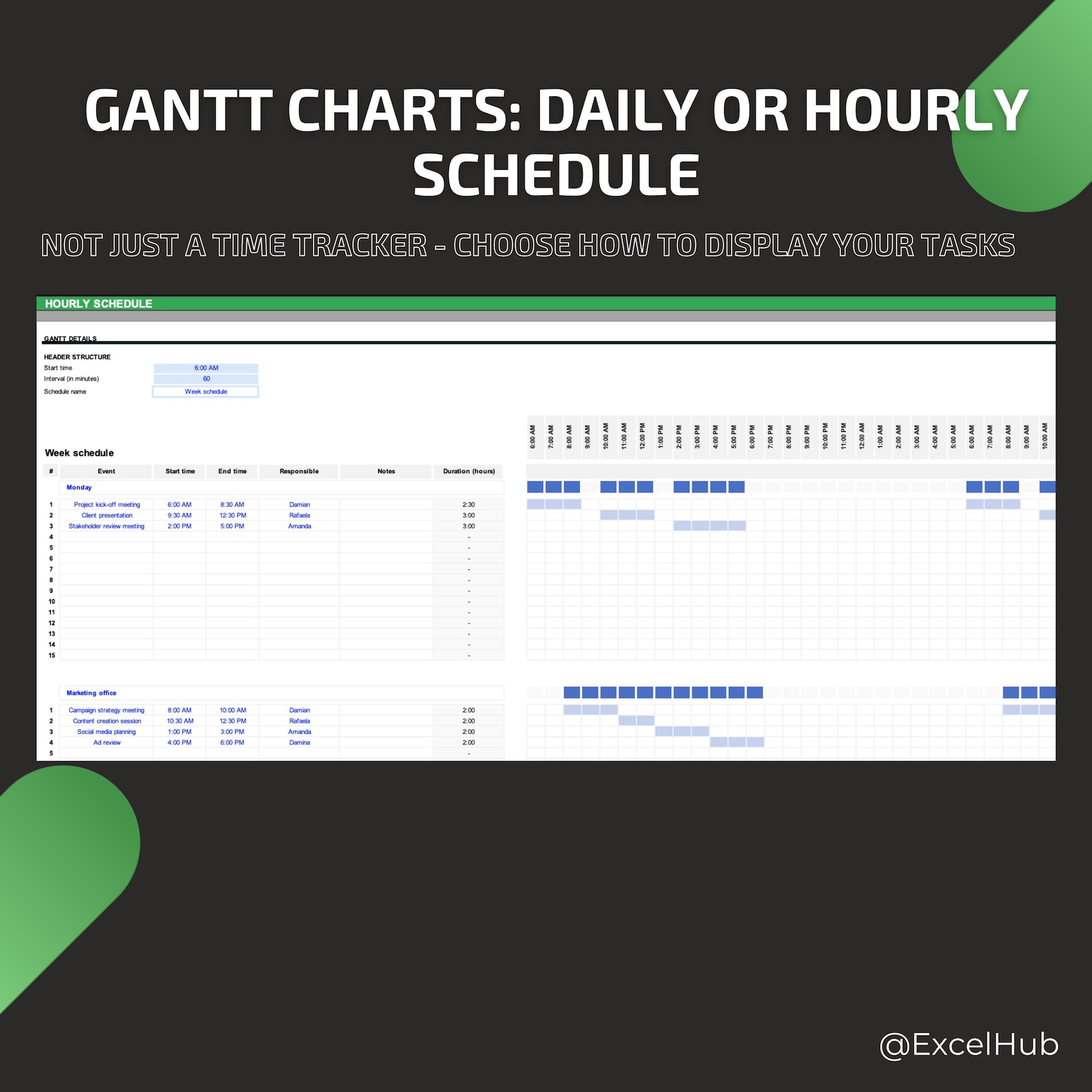 GANTT CHART Excel Template Google Sheets Time Tracker Template Automate ...