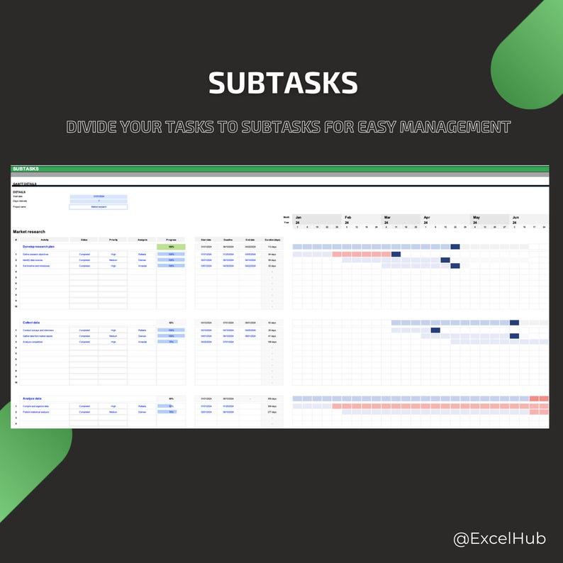 GANTT CHART Excel Template Google Sheets Time Tracker Template Automate Tasks, Deadlines, and ...