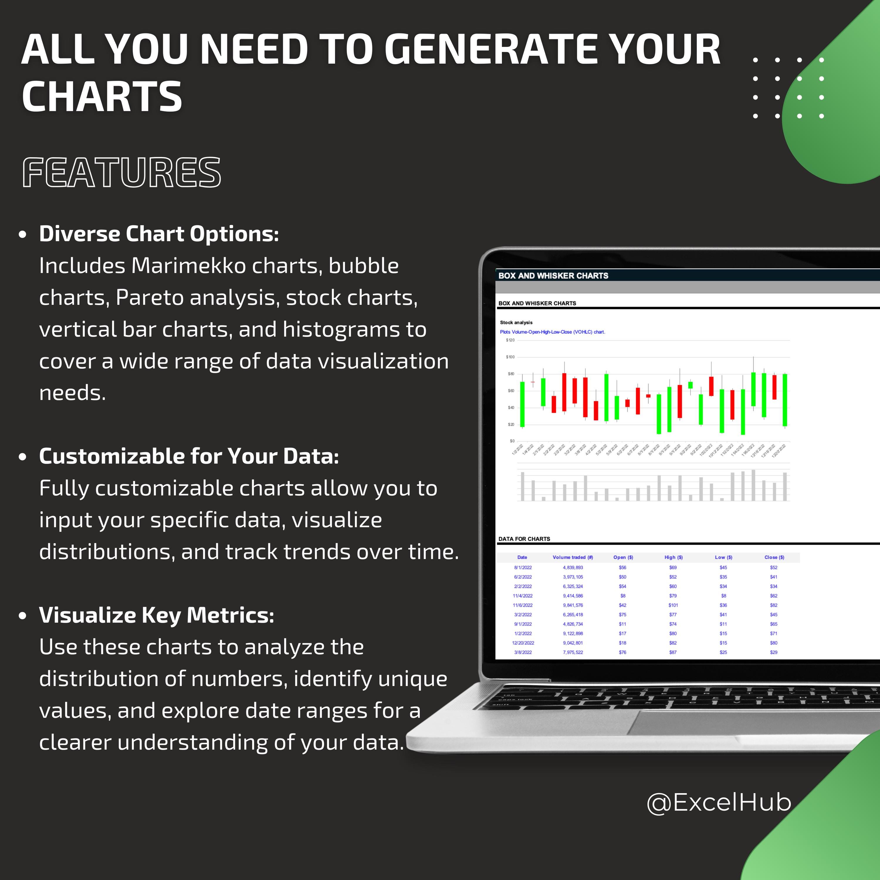 Ultimate Charts part 1 Excel Template Spreadsheet, Visualize Your Data ...