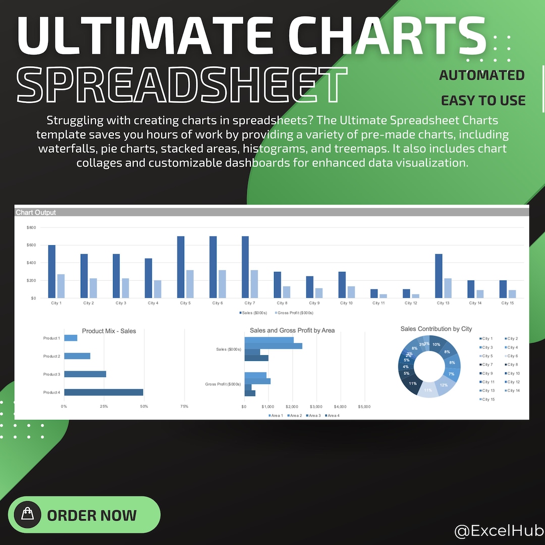 The Ultimate Spreadsheet Charts Template Excel, Pre-made Charts ...