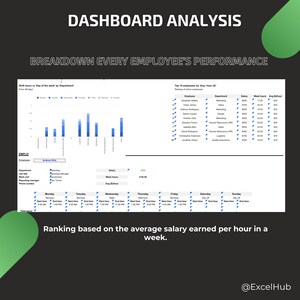 Employee Schedules Planner Excel Template Google Sheets Track Employee ...