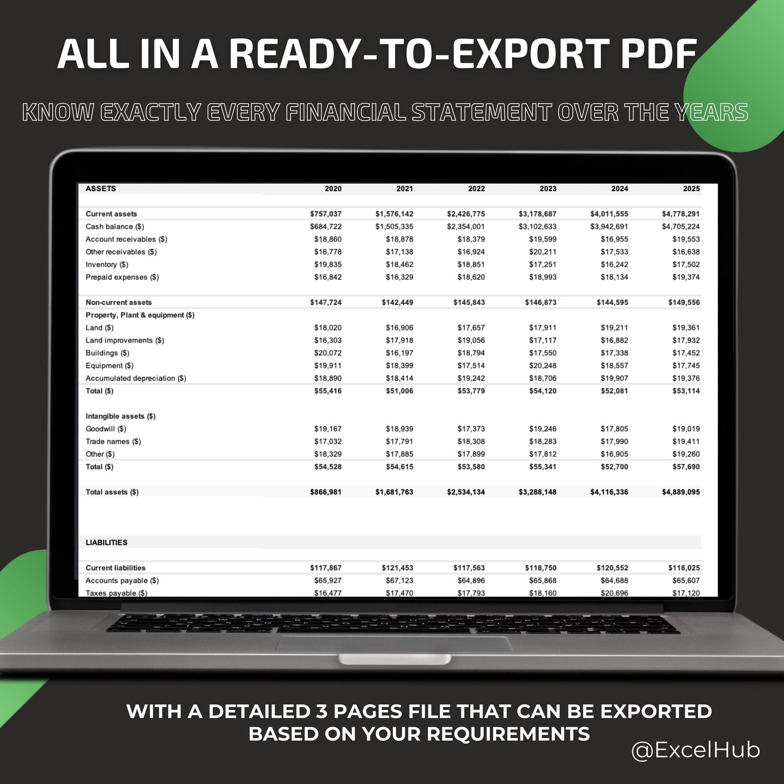 FINANCIAL STATEMENT Excel Template Google Sheets Financial Tracker ...
