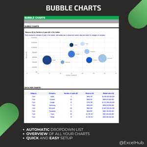 Ultimate Charts part 1 Excel Template Spreadsheet, Visualize Your Data ...