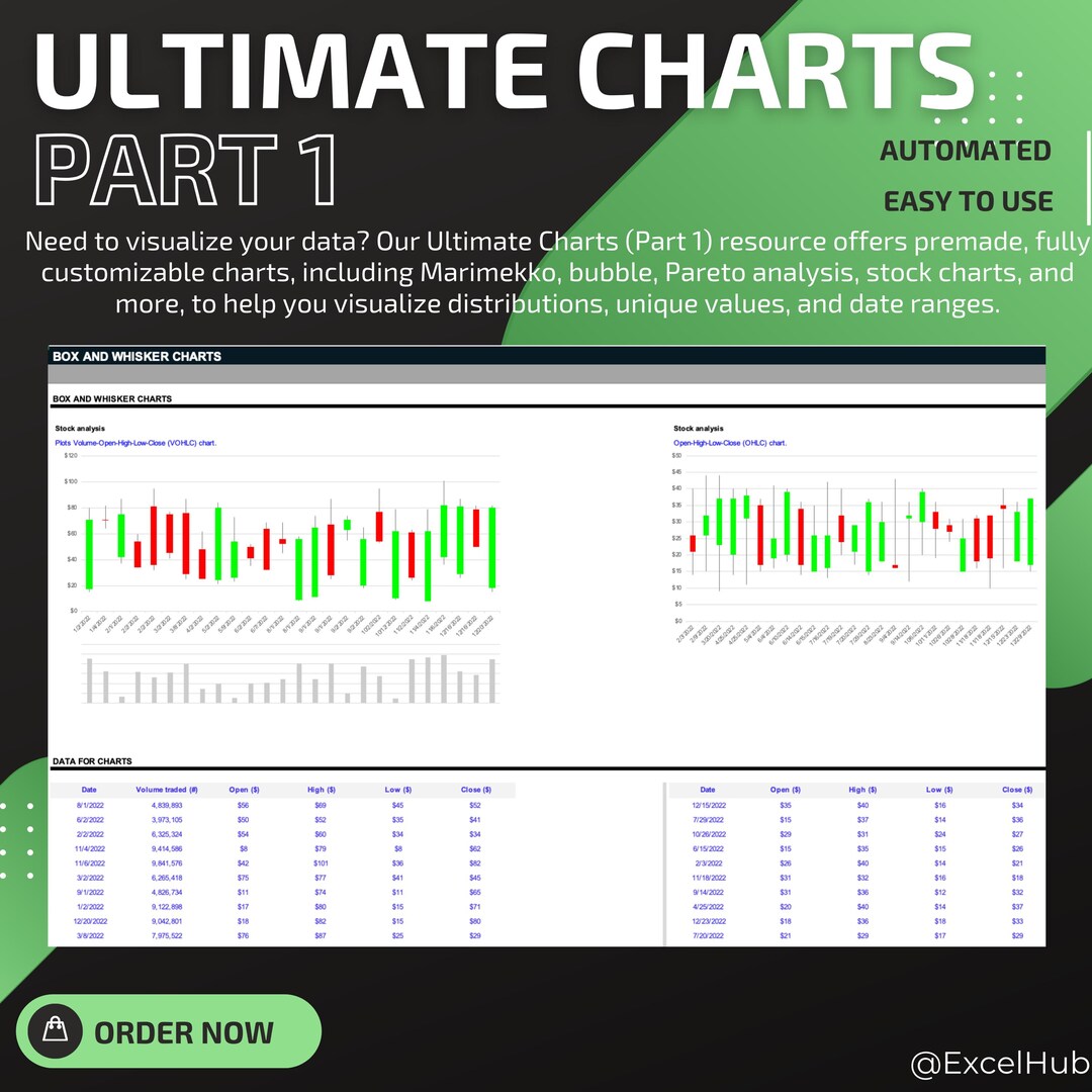 Ultimate Charts part 1 Excel Template Spreadsheet, Visualize Your Data ...