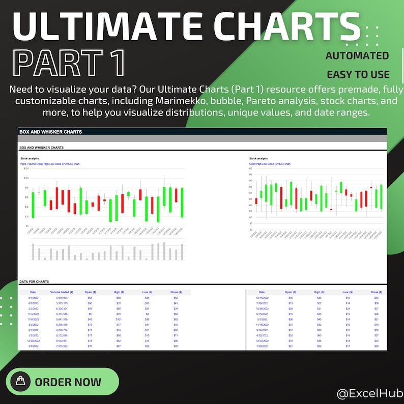 Ultimate Charts part 1 Excel Template Spreadsheet, Visualize Your Data ...