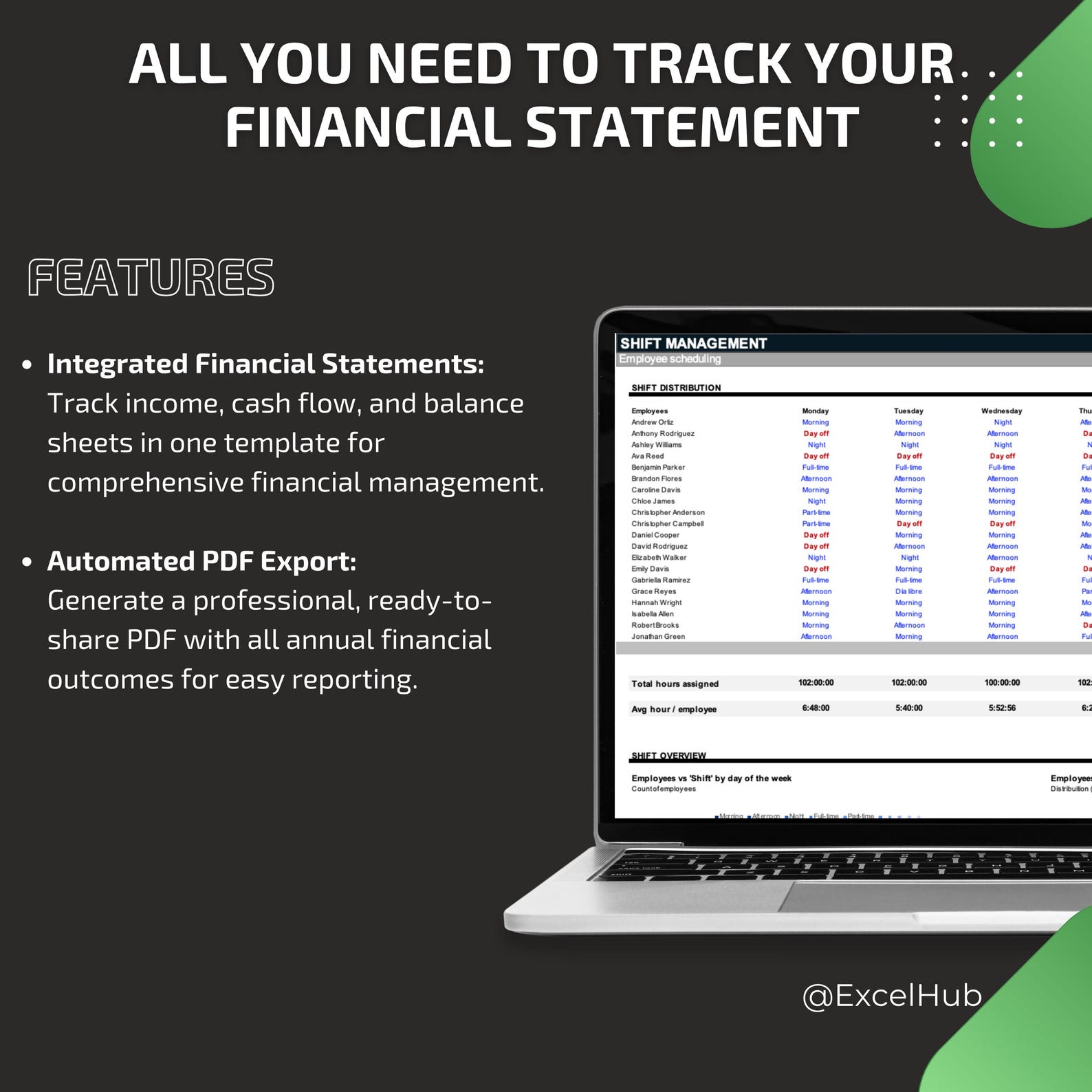 FINANCIAL STATEMENT Excel Template Google Sheets Financial Tracker ...